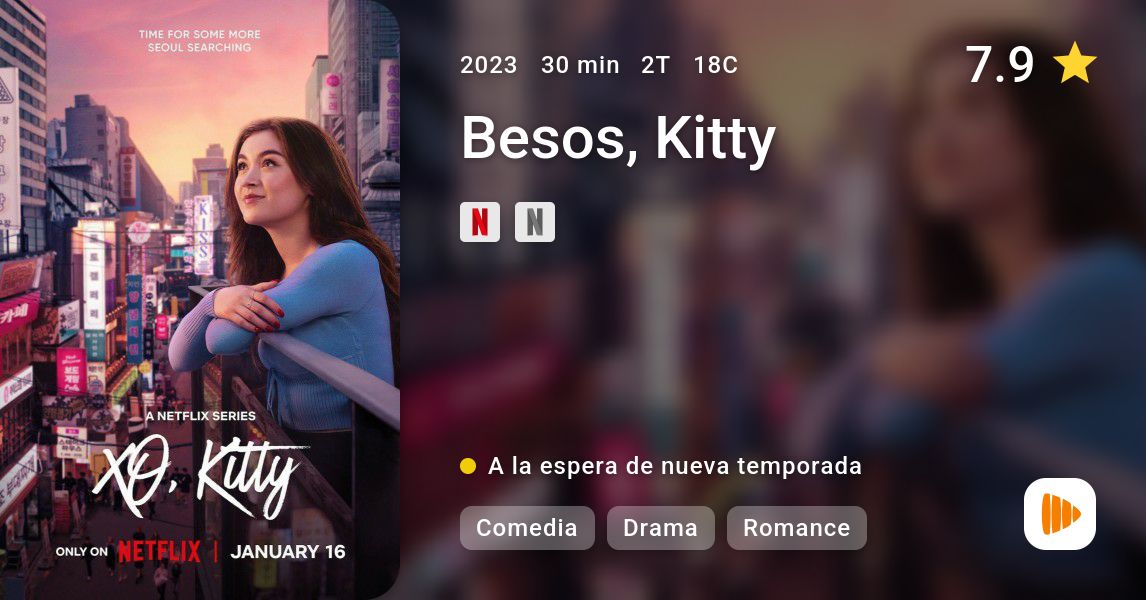 Besos, Kitty (2023) - PlayMax